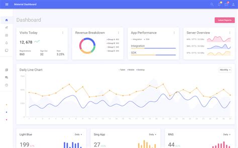 15 React Admin Templates Themeselection