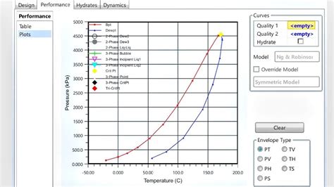 Lecture 1 Ngl Fractionation Simulation How To Create And Define A Material Stream Youtube