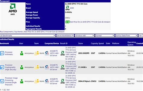 Amds Epyc 7713 64 Core 128 Thread Zen 3 Server Cpu Makes Monster Benchmark Debut Hothardware