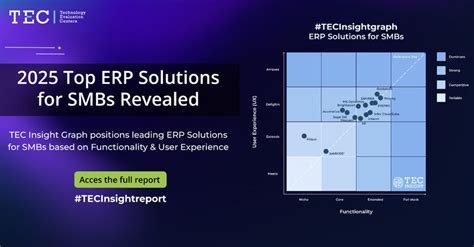 Technology Evaluation Centers On Linkedin Erp Smb Vendorrankings