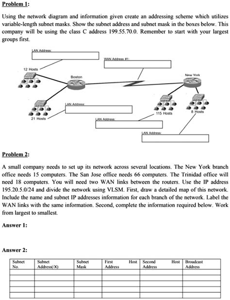 Solved Please Solve It Problem Using The Network Diagram And