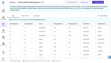 Tuto Startup Integrating Custom Dependencies In Amazon Sagemaker Canvas W