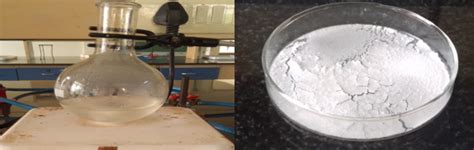 Image Of Synthesis And Final Product Download Scientific Diagram