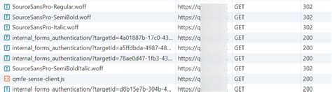 Solved Embedding Qlik Sense In A Website Problems With F Qlik Community 2435875