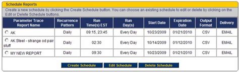 Edit Save And Delete A Schedule