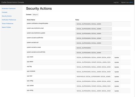 Security Actions Management Craftercms Documentation