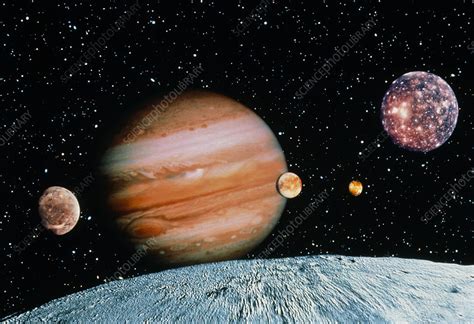 Order Of Galilean Moons Lecture 38 The Moons Of Jupiter