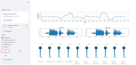 GitHub Yaso N Equalizer