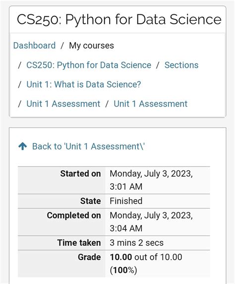 saranya s on linkedin datascience python assessment