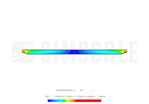 Tutorial Linear Static Analysis Of A Crane By Masterevo Simscale