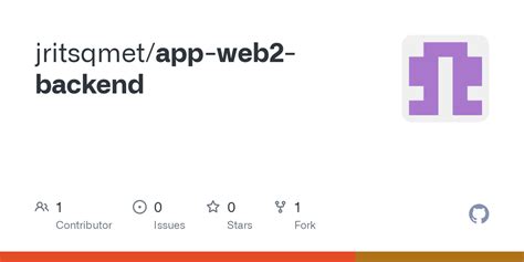 App Web2 Backend Src Main Java Com Itsqmet Biblioteca Repositorios Autorrepository Java At