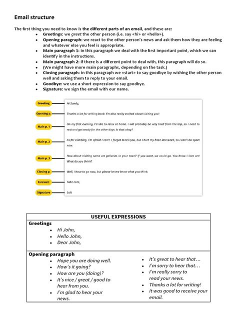 Email Structure Pdf