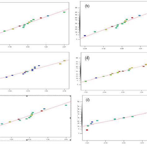 Adequate Air Fuel Ratios Afr For Ethanol Methanol And Gasoline