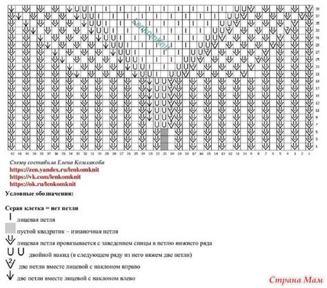 Топ с треугольным вырезом из каталога La Redoute Вязание Страна Мам Вязание Топ Спица