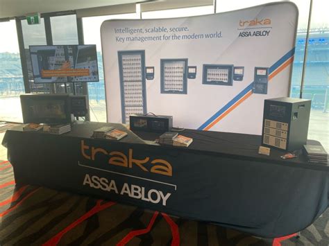 Todd Ryan On Linkedin Securityshowcase2024