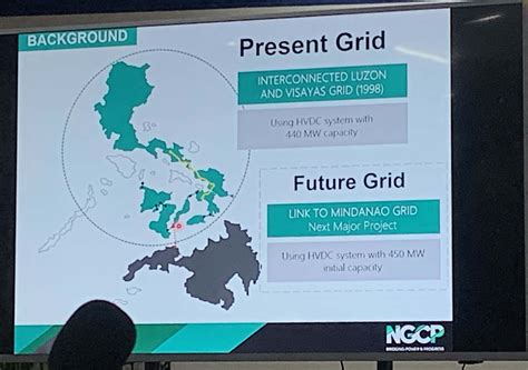 PIA NGCP Geared Towards One Grid Sharing Of Energy Sources Across PH