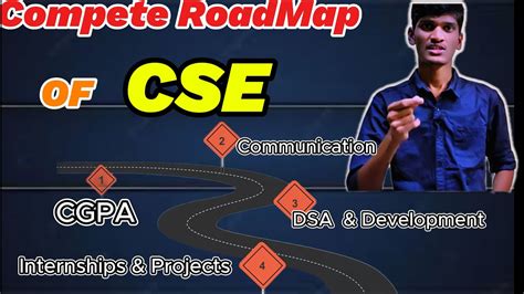 complete cse roadmap roadmap for getting high paying jobs skills to learn in b tech coding