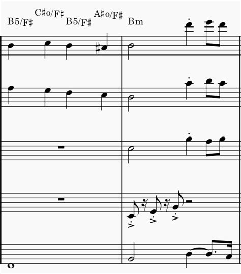Is This Correct R Musictheory
