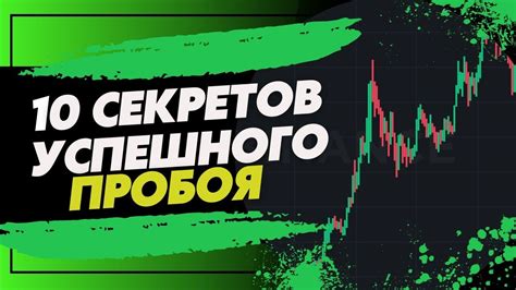 КАК ТОРГОВАТЬ ПРОБОЙ УРОВНЯ 10 СЕКРЕТОВ СКАЛЬПИНГ Youtube
