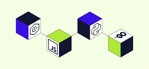 Talking C An Interview With Bjarne Stroustrup