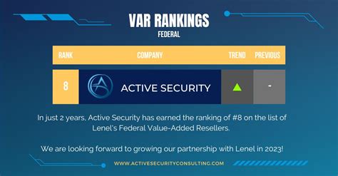 Active Security Consulting Llc On Linkedin Federalsecurityintegrator