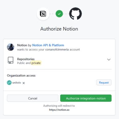 How To Use A Notion GitHub Integration And Sync In Minutes