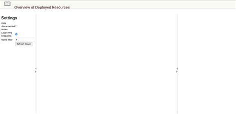 Elasticsearch Vs Algolia A Few Months Ago Working Previando A… By Mariano Matayoshi Medium