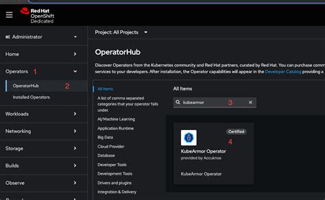 Runtime Security Deployment For Openshift