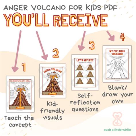 Anger Volcano Worksheets Pdf Printable Anger Metaphor Activities For Sel