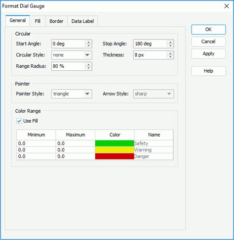 Formatting The Gauge Logi Analytics Formatting The Gauge Logi Analytics