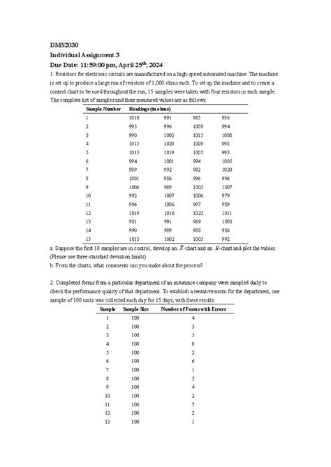 Dms2030 Assignment 3 Practice And Homework3 Dms Individual Assignment