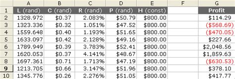 Generating Random Inputs In Excel