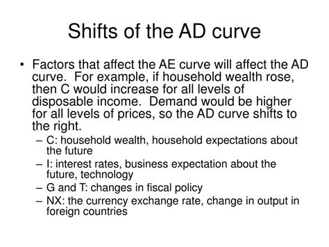 PPT ECO Macroeconomics PowerPoint Presentation Free Download ID