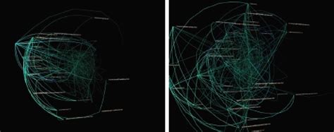 Table 1 From 2 A Language Based Approach To Categorical Analysis By