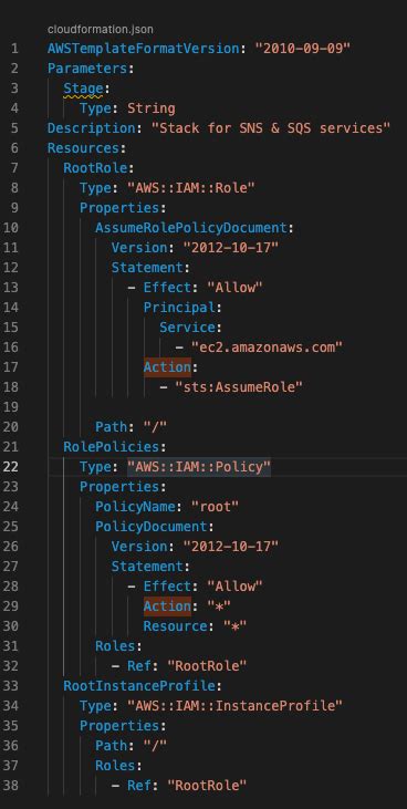 In Our Team We Want To Perform Vulnerability Scan On Yaml Files Sonarqube Server Community
