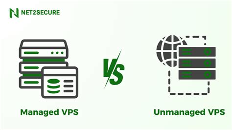 What Is The Difference Between Managed And Unmanaged Vps
