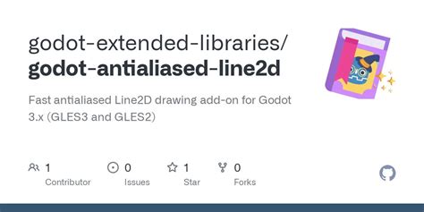 Antialiasedline2d An Add On For Better 2d Line Antialiasing In Godot