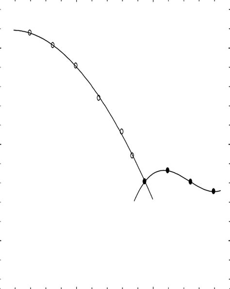 Surface Tension Methanol At Tamara Wilson Blog