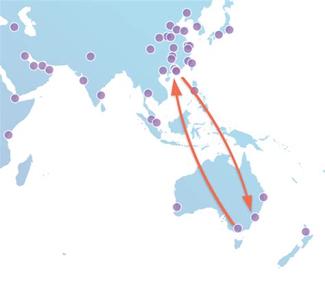 How To Install Nodejs On Cpanel Shared Hosting Without Rootsudo