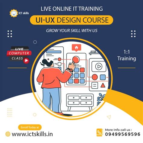 Ui Ux App Design Course Online By Ict Skills Ui Ux Design Course App