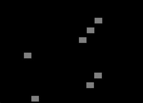 Overview Of The Nested Cross Validation Method Download Scientific Diagram