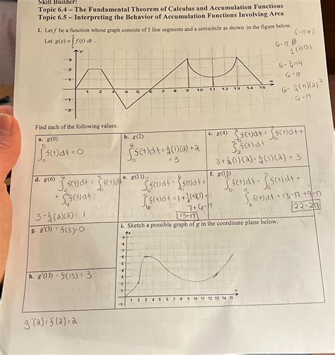 Did I Do Parts E F And I Correctly R Apcalculus