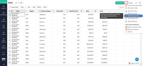 Creating Summary Views Analytics Plus Cloud