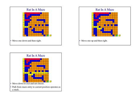 solved c code solve the maze problem using a stack plus