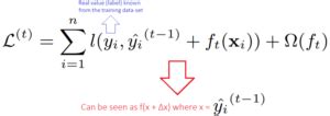 Machine Learning XGBoost I2tutorials