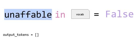subword tokenization in natural language processing the gradient