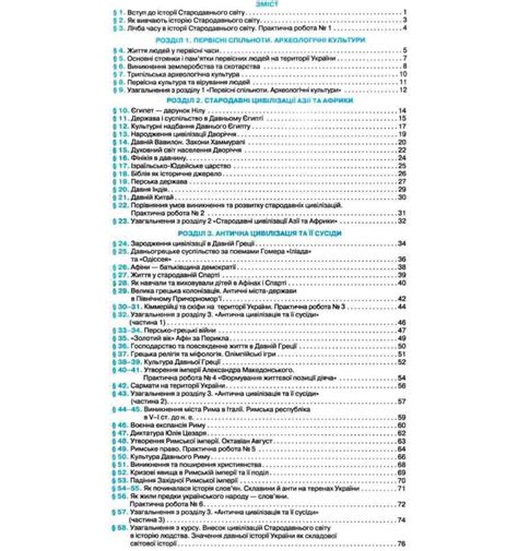ЗОШИТ З ВСЕСВІТНЬОЇ ІСТОРІЇ ІСТОРІЇ УКРАЇНИ 6 КЛАС ЩУПАК купити