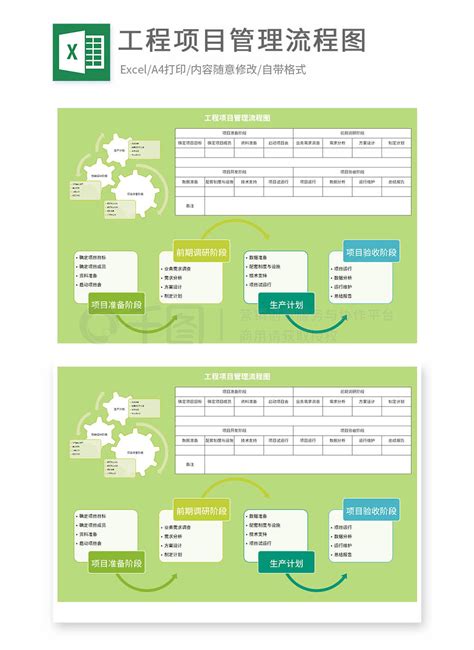 工程excel模板 工程项目管理流程图 模板免费下载 Xlsx格式 编号36918918 千图网