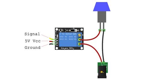 Remote Controlled Relays Using Esp32 Python And Javascript