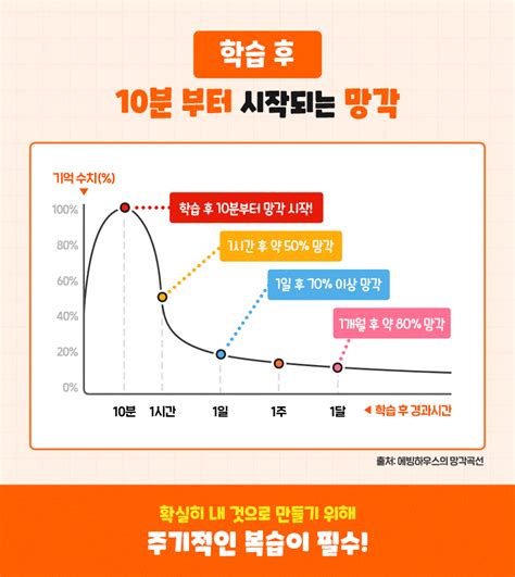 윤스매거진 윤선생